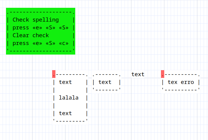 Functionality Log - Asciio